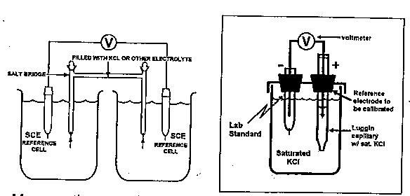 PennState - METAL 400/402 - Lecture notes